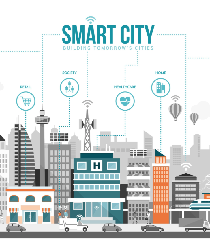 Smart Cities Forum Melbourne | Event Feature | Melbourne, VIC ...